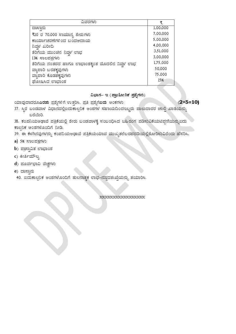 Karnataka 2nd PUC Model Question Paper for Accountancy 2022