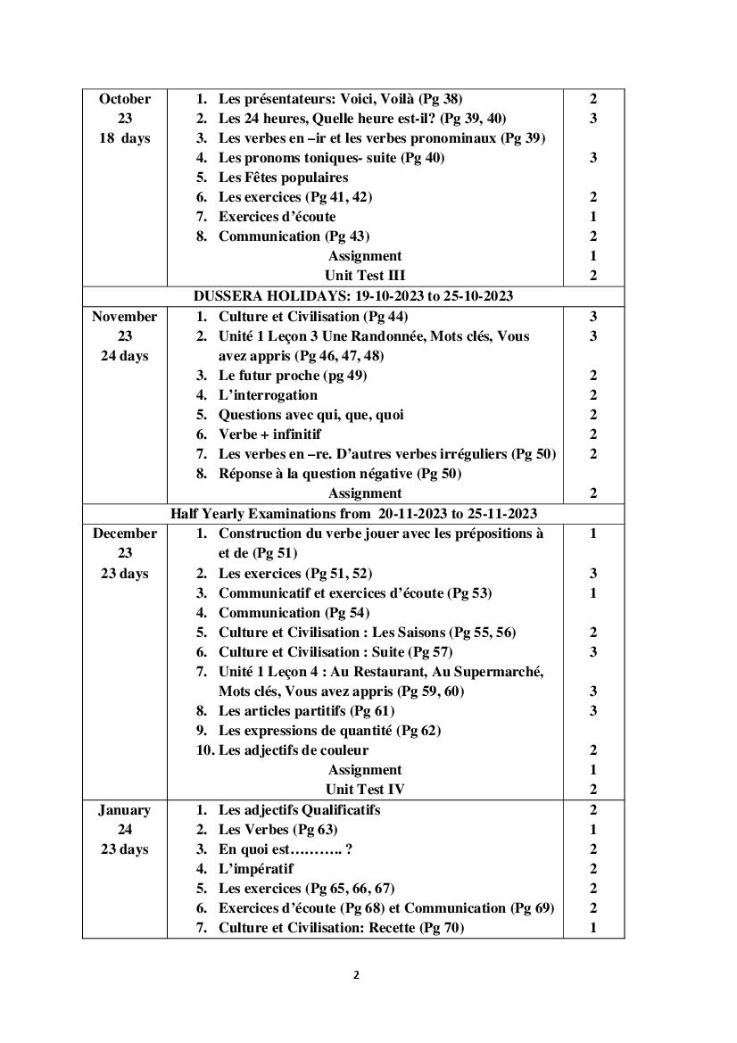 TS Inter 1st Year Fench Syllabus 2024 PDF Download Telangana Board