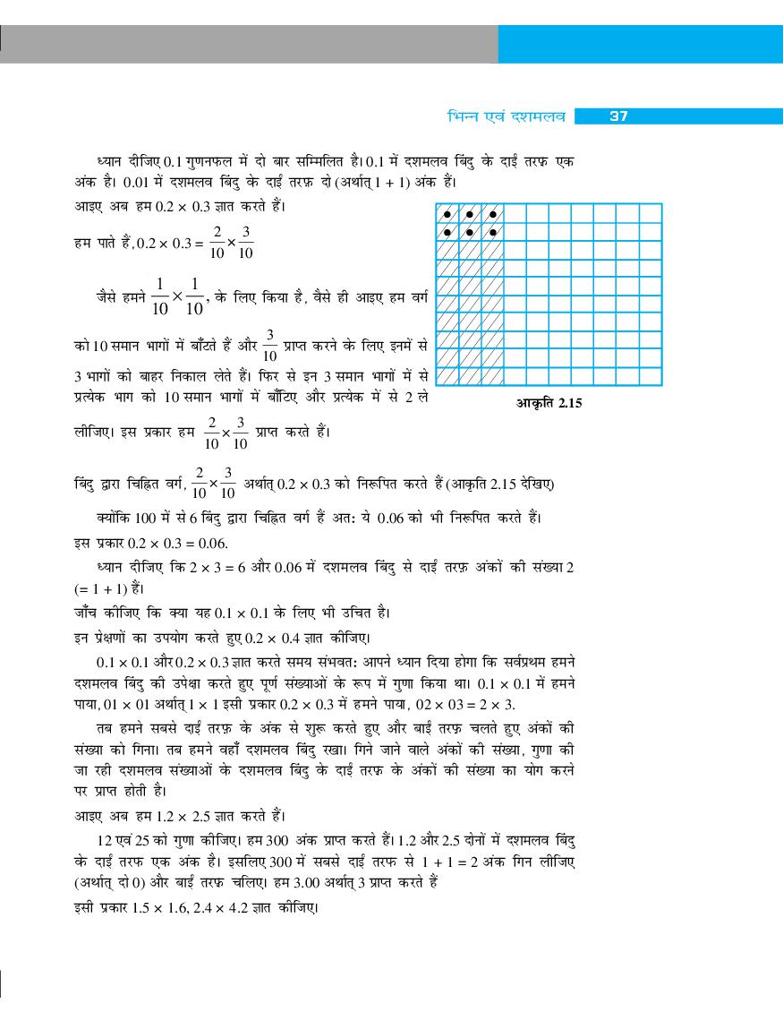 एनसीईआरटी पुस्तक कक्षा 7 गणित अध्याय 2 भिन्न एवं दशमलव - अगलासेम