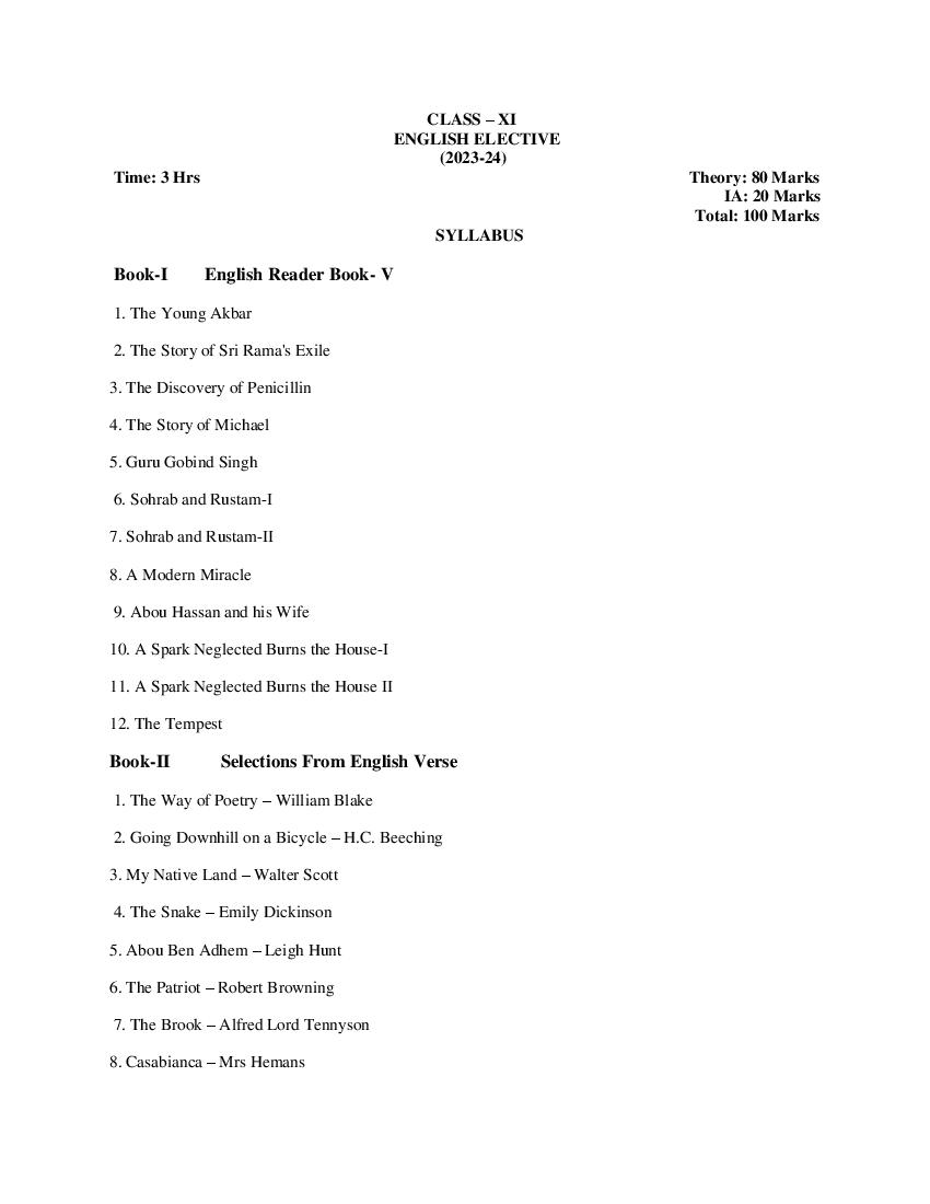 PSEB Class 11th English Elective Syllabus 2023 24 PDF PSEB Class 11th English Elective Syllabus 2023 24 PDF