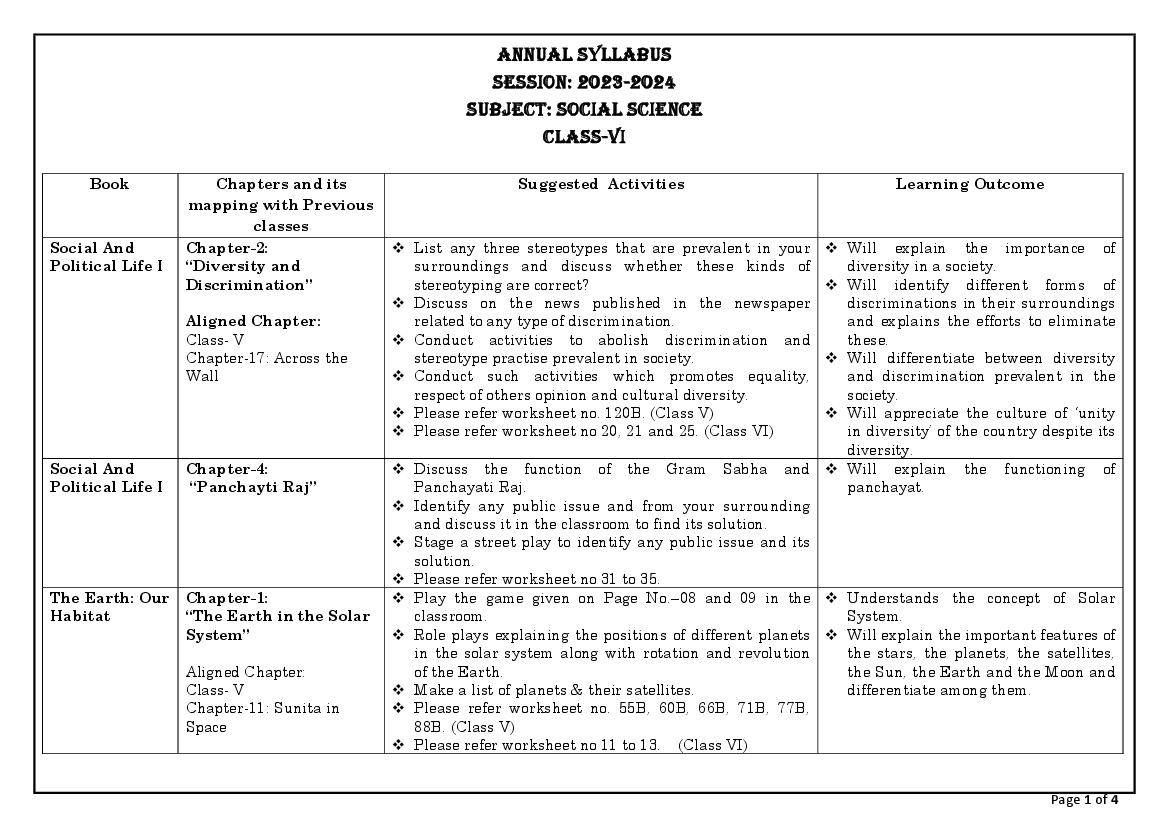 Edudel Syllabus Class 6 Social Science 2024 PDF AglaSem