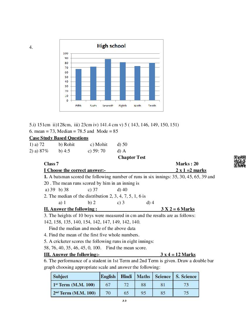 Class 7 Maths Notes for Data Handling (PDF) - Study Material - AglaSem
