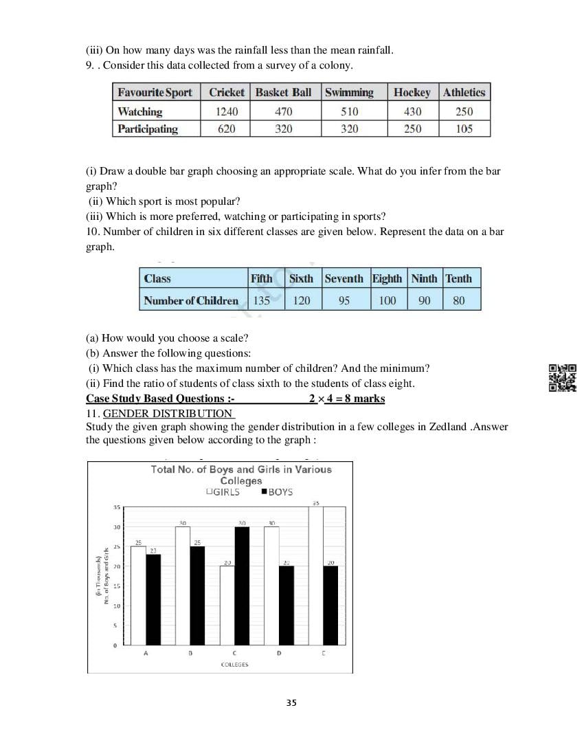 Class 7 Maths Notes for Data Handling (PDF) - Study Material - AglaSem