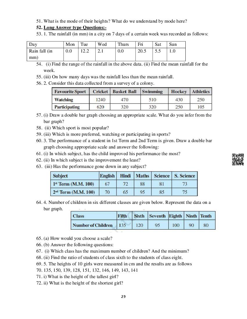 Class 7 Maths Notes for Data Handling (PDF) - Study Material - AglaSem