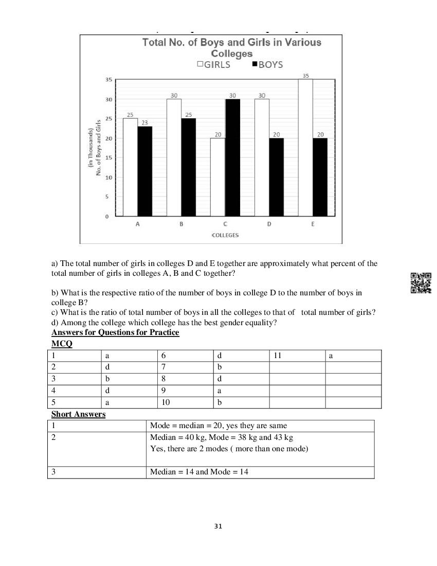 Class 7 Maths Notes for Data Handling (PDF) - Study Material - AglaSem