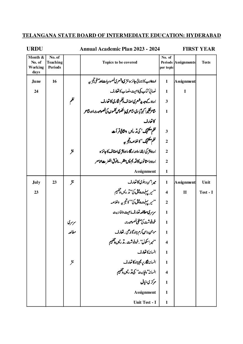 TS Inter 1st Year Urdu Syllabus 2024 (PDF) - Download Telangana Board Class 11 Syllabus - AglaSem