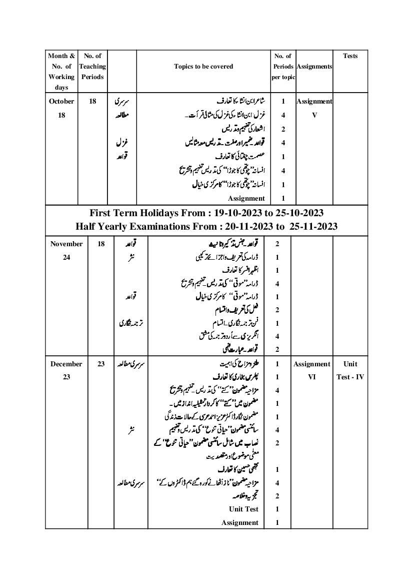 TS Inter 1st Year Urdu Syllabus 2024 (PDF) - Download Telangana Board Class 11 Syllabus - AglaSem