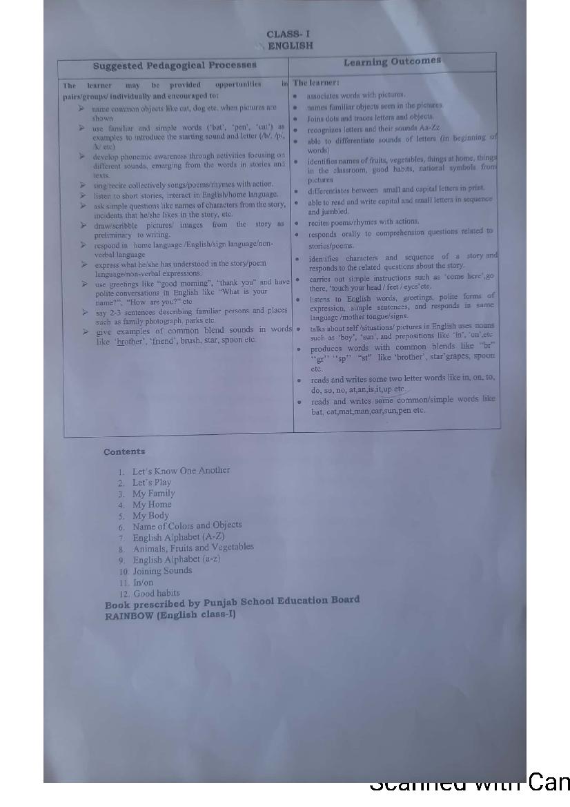 PSEB 1st Class Syllabus 2023 English