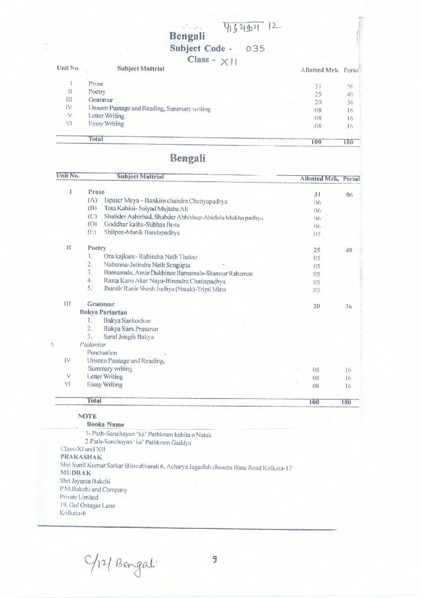 CGBSE 12th Bengali Syllabus 2024 PDF Download CG Board Class 12