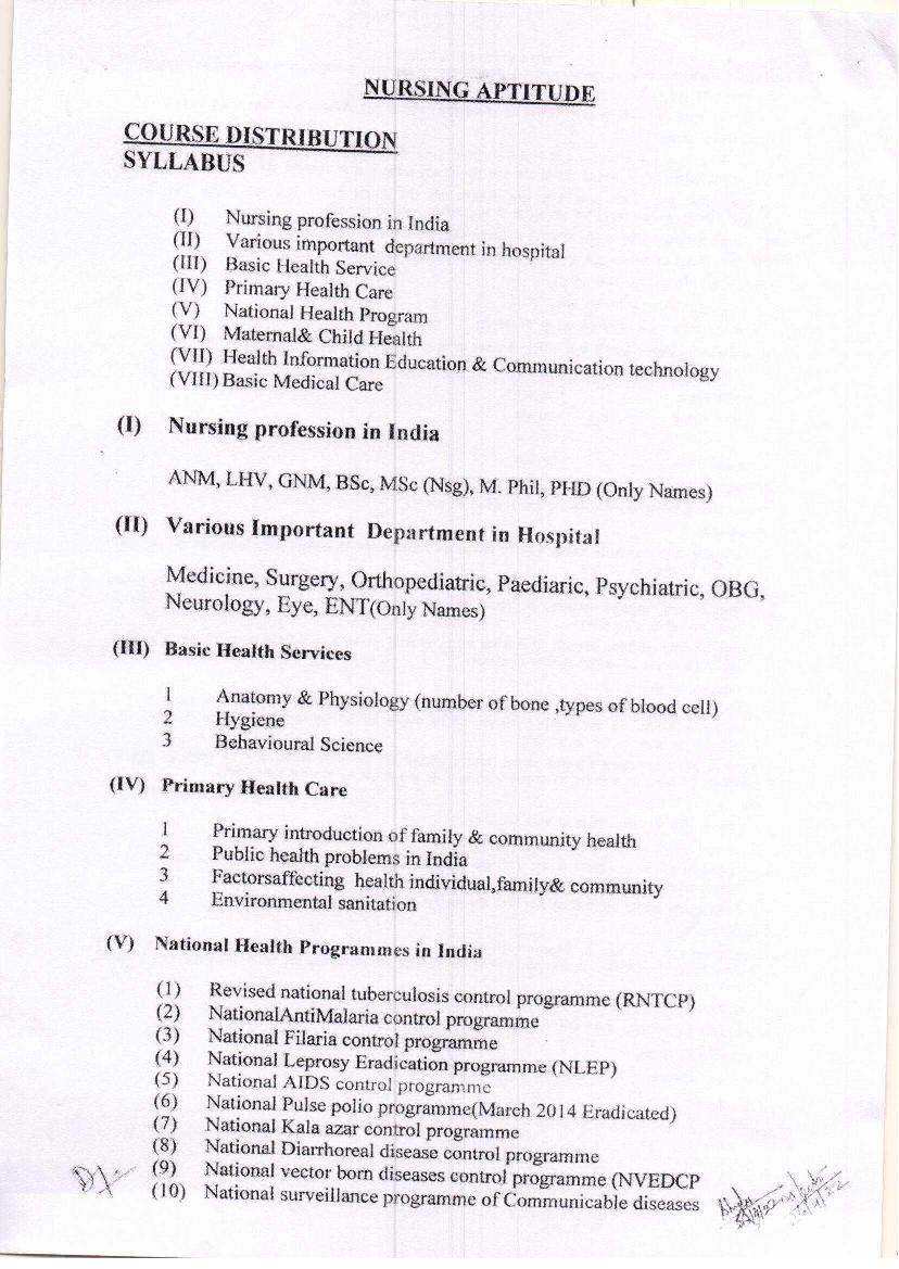 CG B Sc Nursing Syllabus 2025 PDF Download Here AglaSem Admission