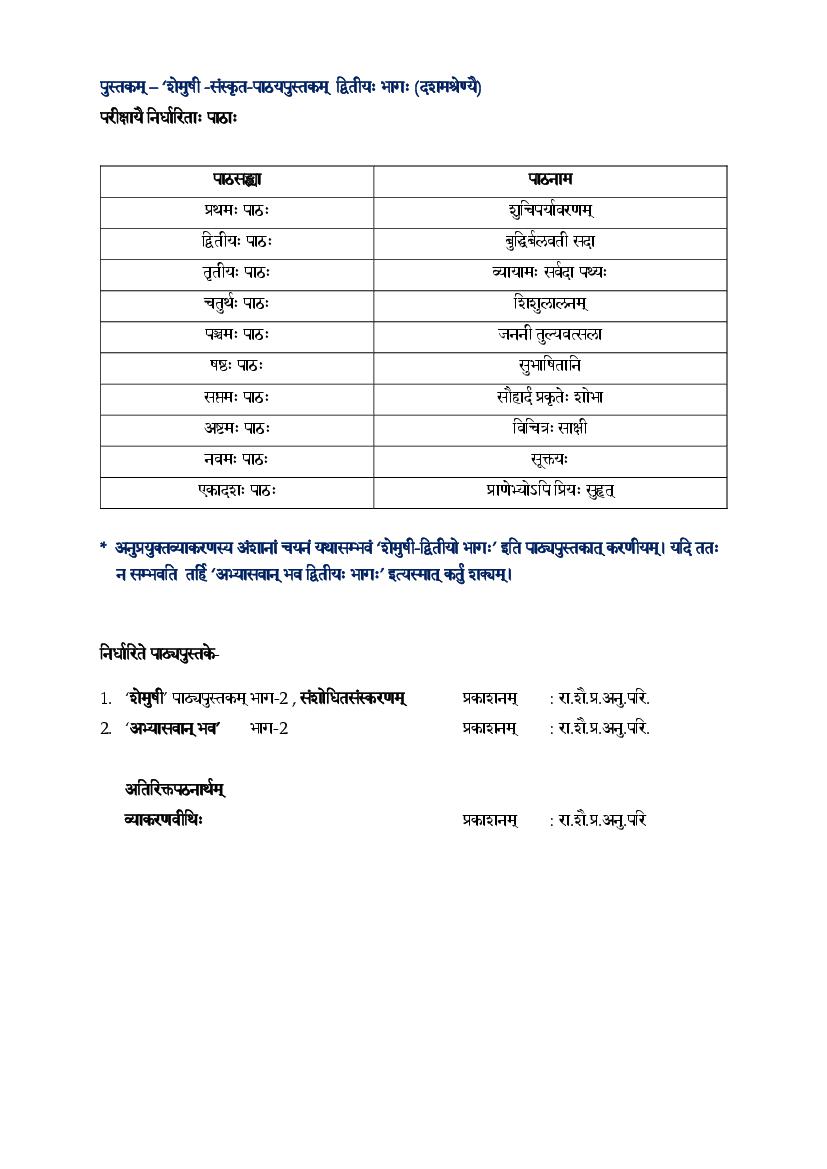 CBSE Syllabus For Class 10 Sanskrit 2021 22 Revised CBSE Syllabus For Class 10 Sanskrit 2021 22 Revised