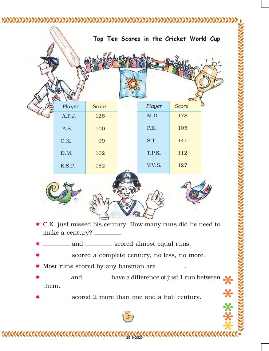CBSE Class 3 Maths Chapter 2 Fun With Numbers CBSE Study Group