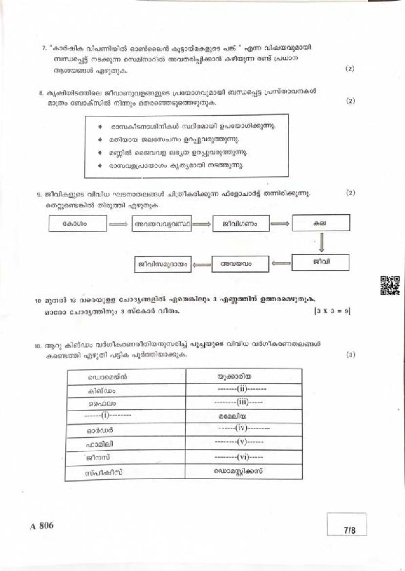 Class 8 Basic Science Christmas Exam Question Paper 2024 | Kerala Std 8 Second Term Basic ...