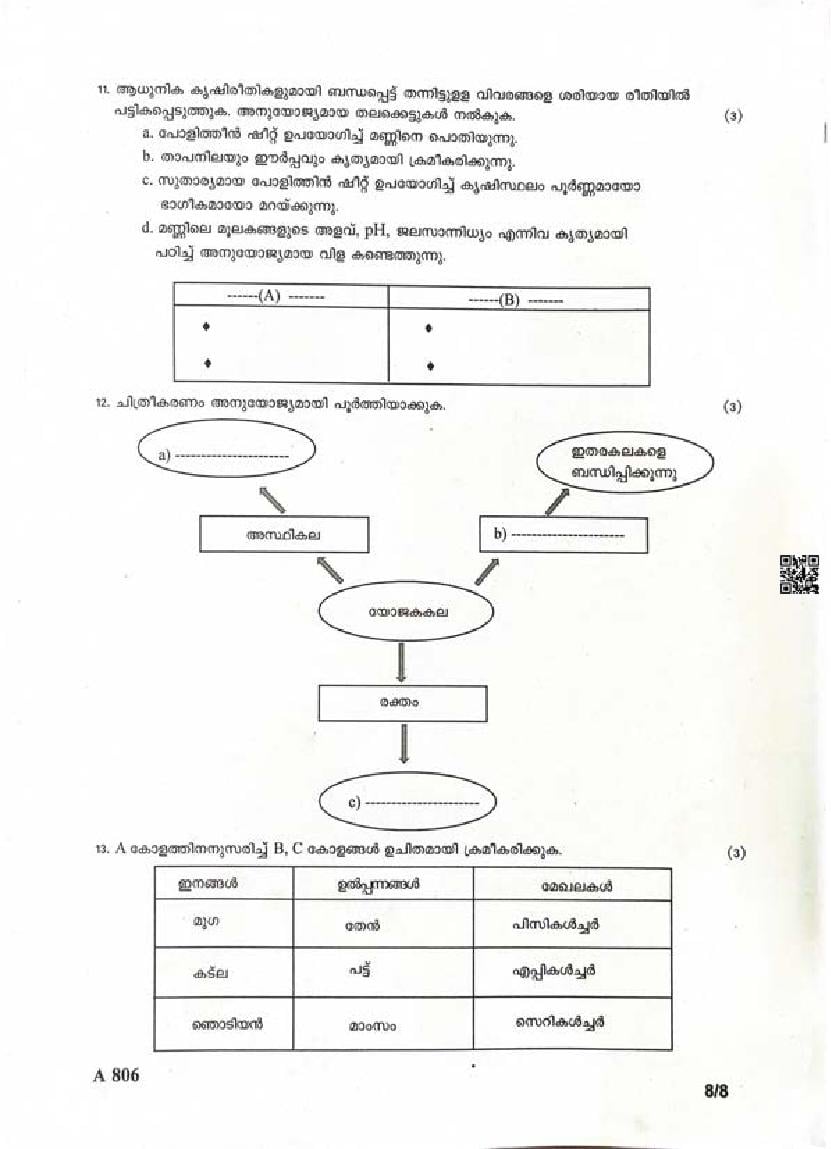 Class 8 Basic Science Christmas Exam Question Paper 2024 | Kerala Std 8 Second Term Basic ...
