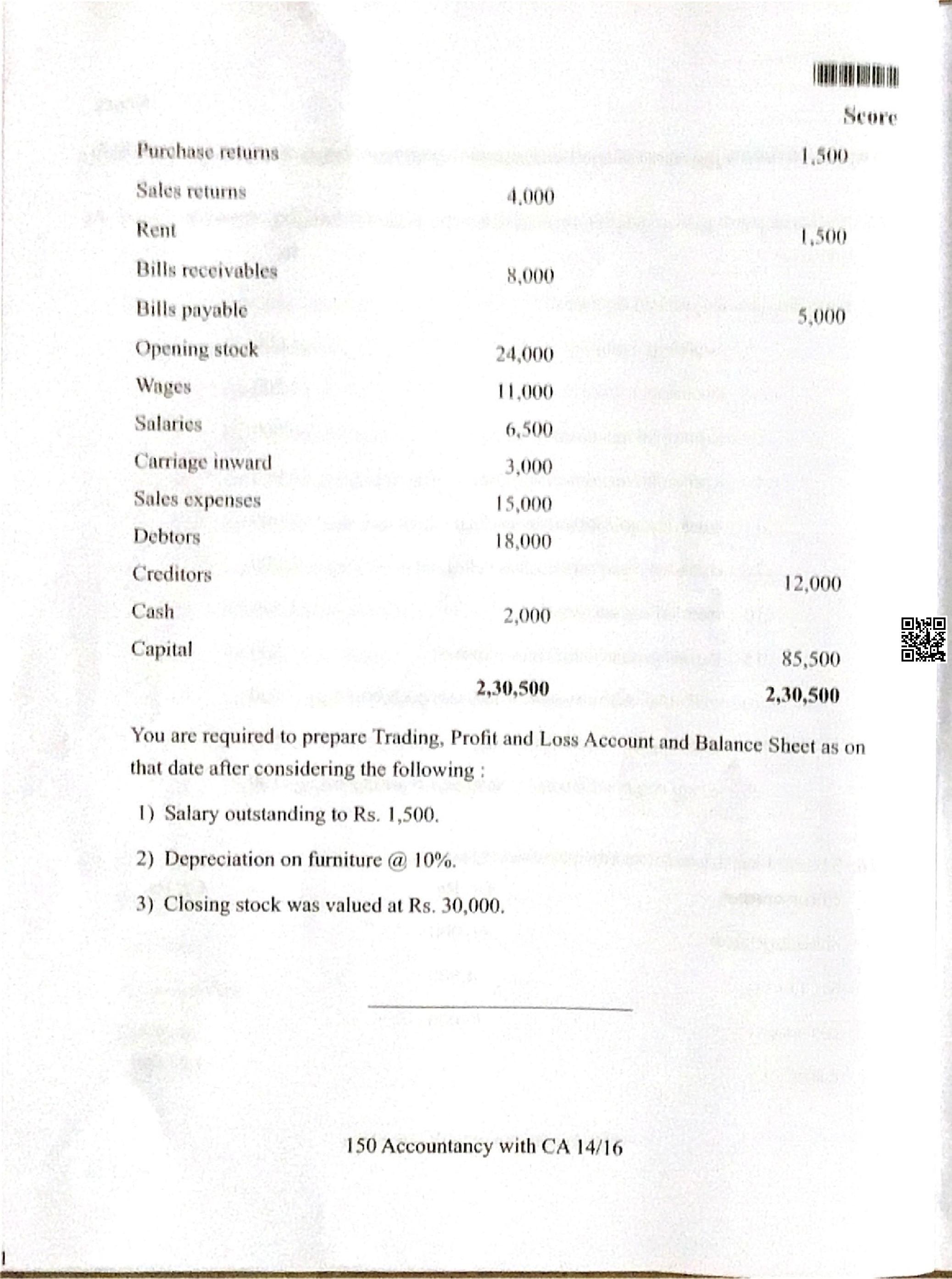 Kerala Plus One Accountancy Model Exam Question Paper 2025 (PDF ...
