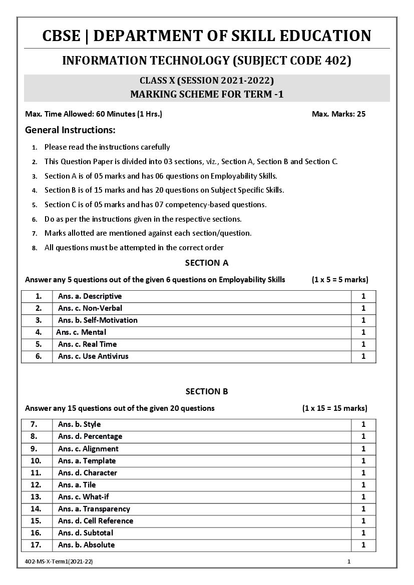 CBSE Class 10 Marking Scheme 2022 for Information Technology