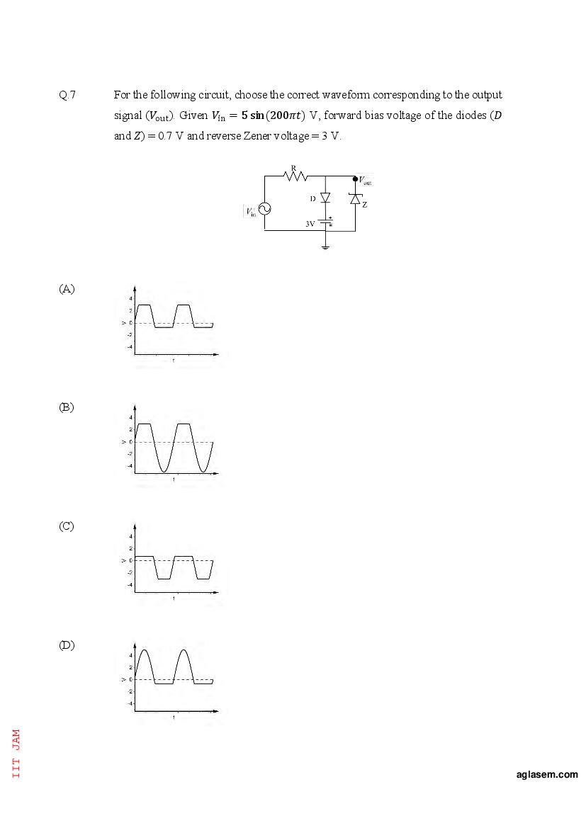 IIT JAM 2023 Question Paper (PDF) - Download Here - AglaSem Admission