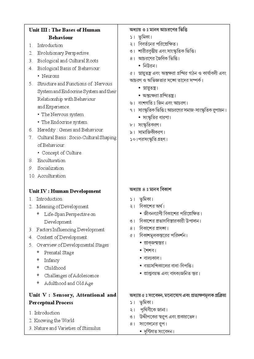 Tripura Board Class 11 Syllabus 2021 for Psychology