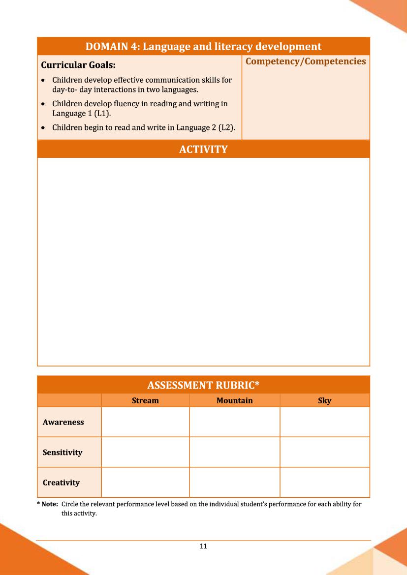 JKBOSE Class 2nd Syllabus 2025 (PDF) - Jammu and Kashmir Board Syllabus ...
