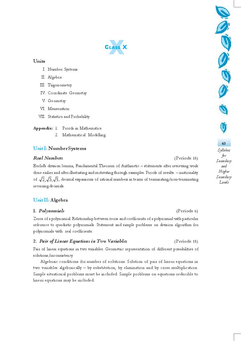 NCERT Class 10 Syllabus For Mathematics