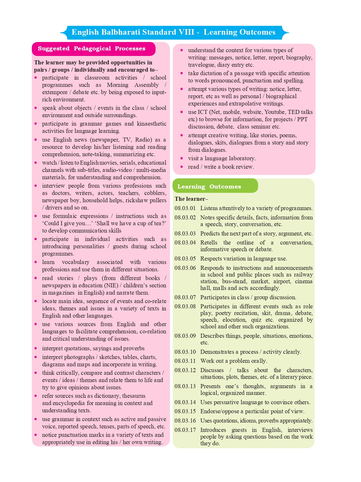 Maharashtra Board 8th Standard English Book PDF Maharashtra Board 8th Standard English Book PDF