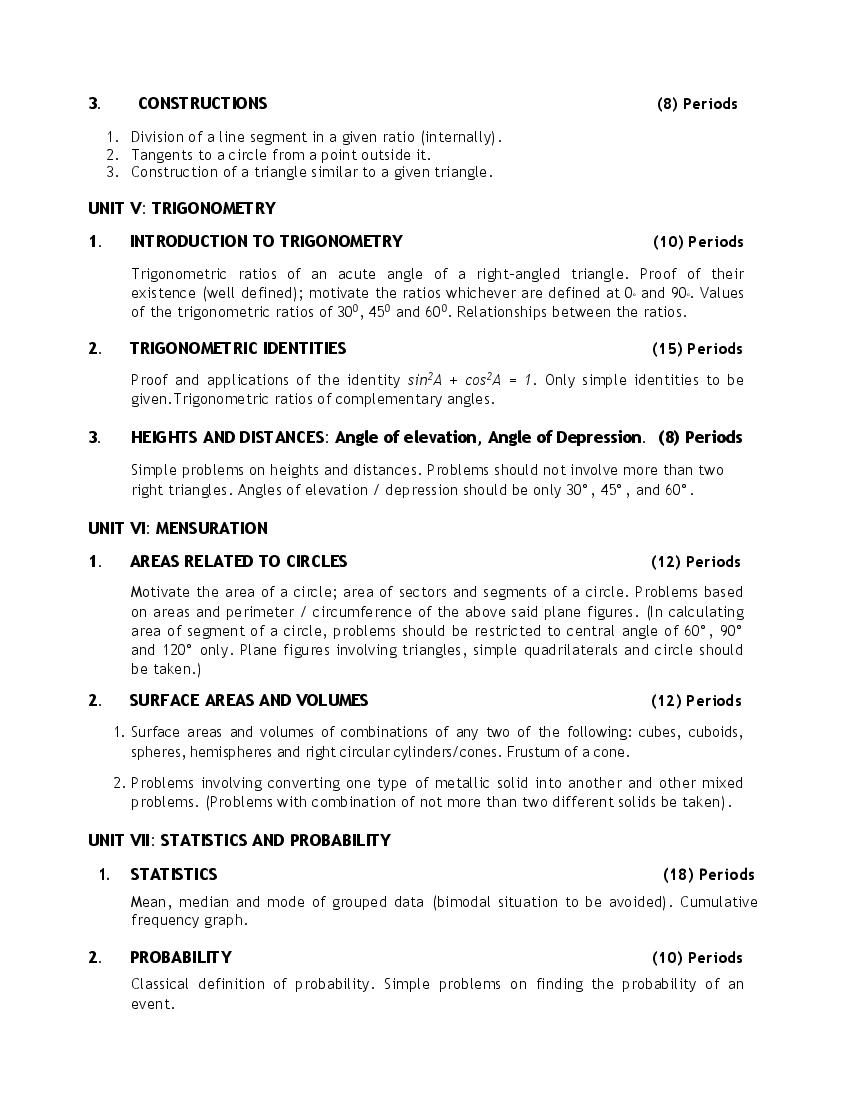 CBSE Syllabus for Class 10 Mathematics 2021-22 [Revised]
