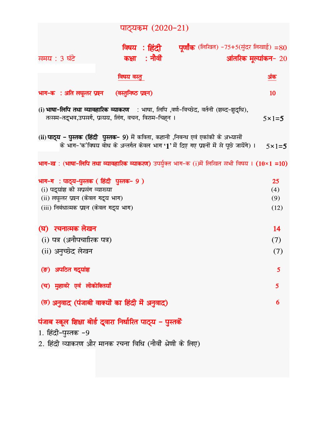 PSEB Syllabus 2020 21 For Class 9 Hindi