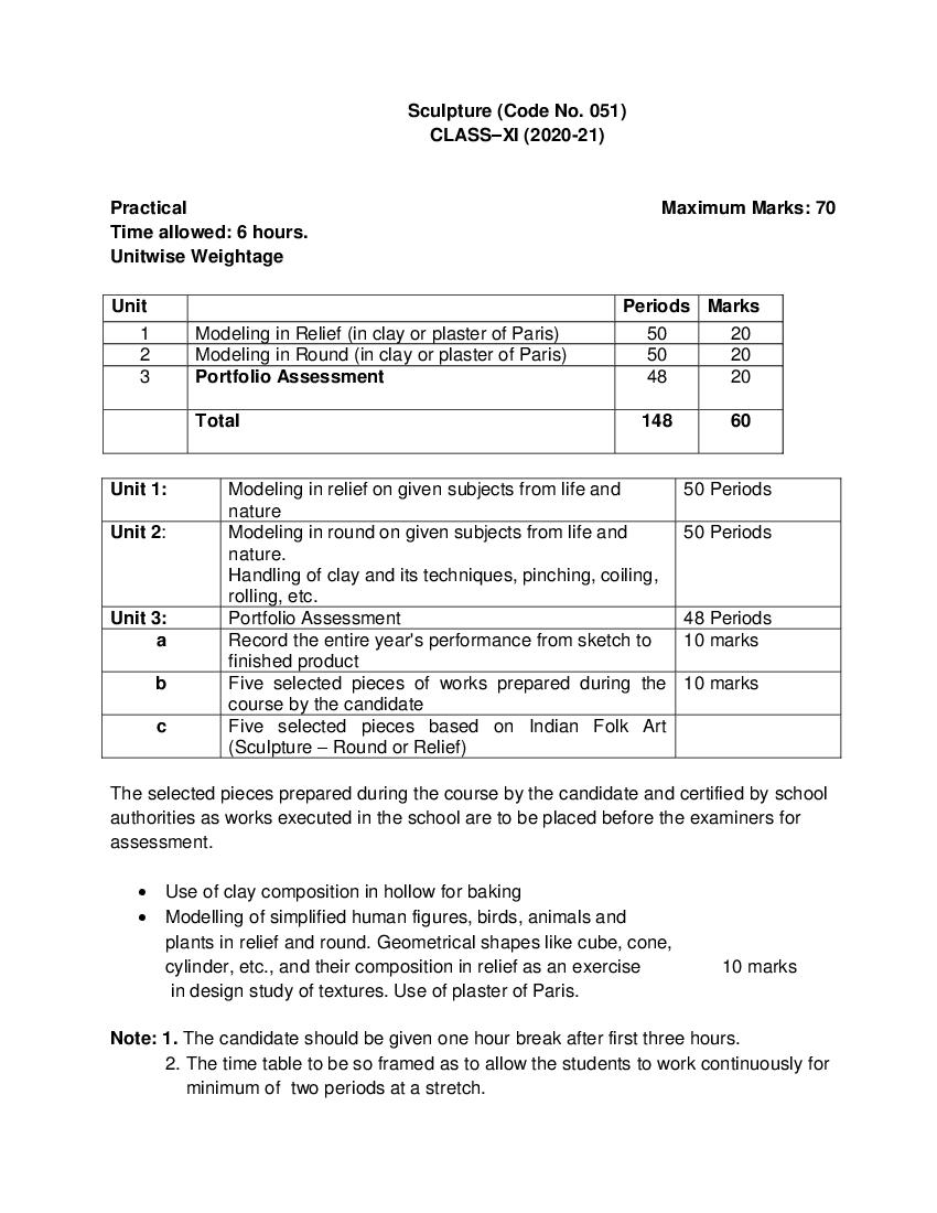 CBSE Syllabus For Class 12 Fine Arts 2021 22 Revised CBSE Syllabus For Class 12 Fine Arts 2021 22 Revised