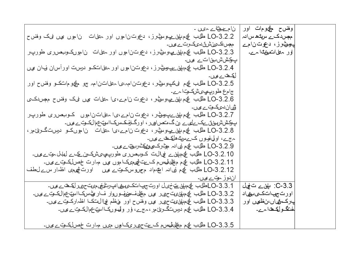 JKBOSE Class 4th Syllabus 2023 24 PDF Jammu And Kashmir Board