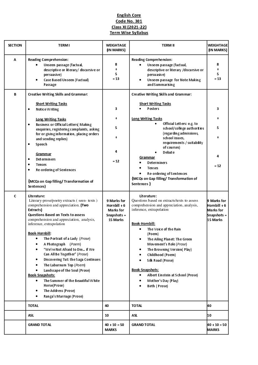 Class 12 English Core Term 2 Cbse Sample Paper 2022 Mock Paper 2 Photos