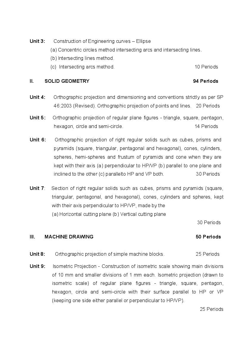 CBSE Syllabus for Class 11 Engineering Graphics 2021-22 [Revised ... CBSE Syllabus for Class 11 Engineering Graphics 2021-22 [Revised ...
