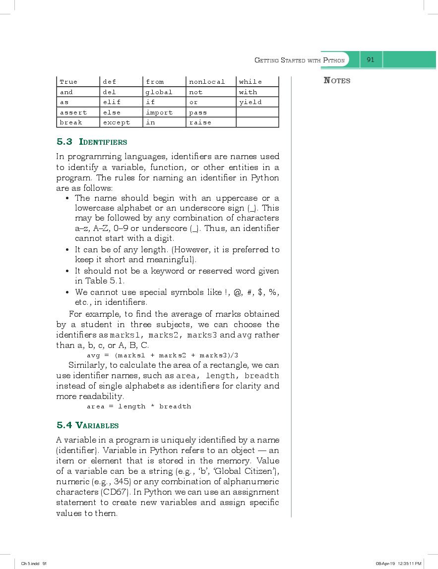 CBSE Class 11 Computer Science Chapter 5 Getting Started With Python