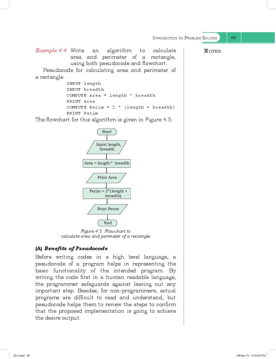 CBSE Class 11 Computer Science Chapter 4 Introduction To Problem 