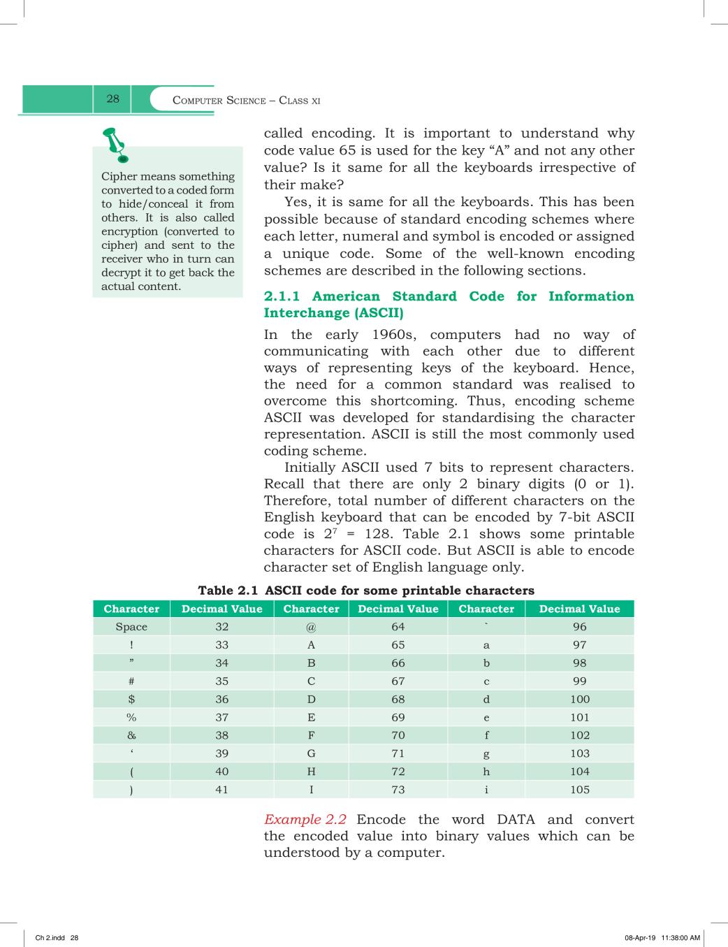 Getting Started With Python Type A Sumita Arora Class 11 Ncert Book