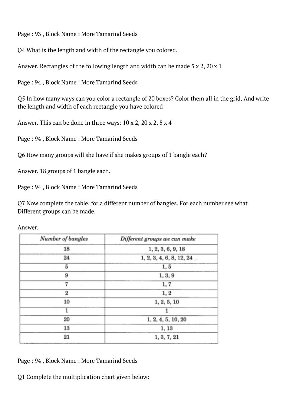 NCERT Solutions Class 5 Maths Chapter 6 Be My Multiple I ll Be Your Factor NCERT Solutions