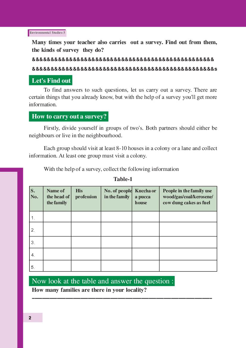 CG Board Class 5 EVS Book PDF Download Chhattisgarh Board Textbook