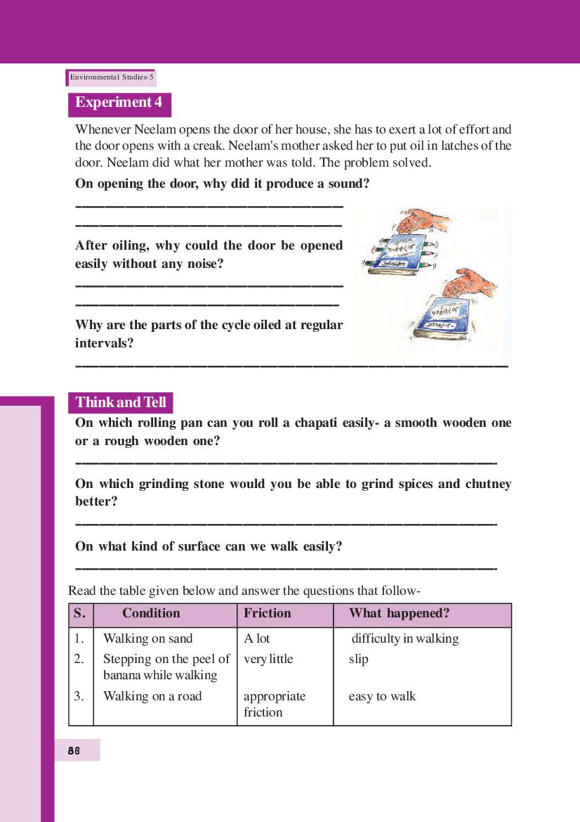 CG Board Class 5 EVS Book PDF Download Chhattisgarh Board Textbook CG Board Class 5 EVS Book PDF Download Chhattisgarh Board Textbook
