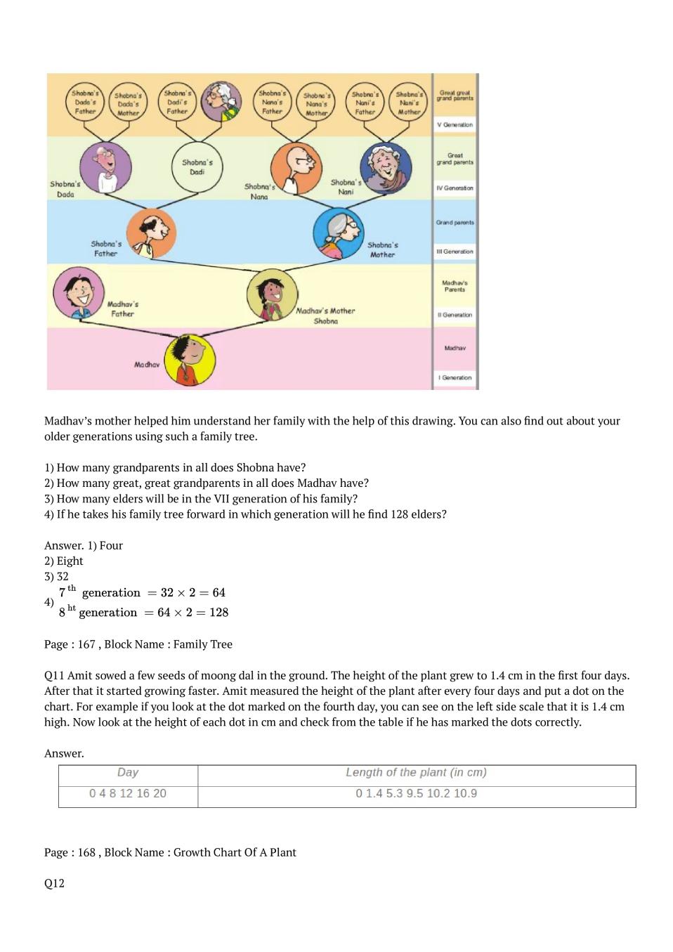 NCERT Solutions Class 5 Maths Chapter 12 Smart Charts