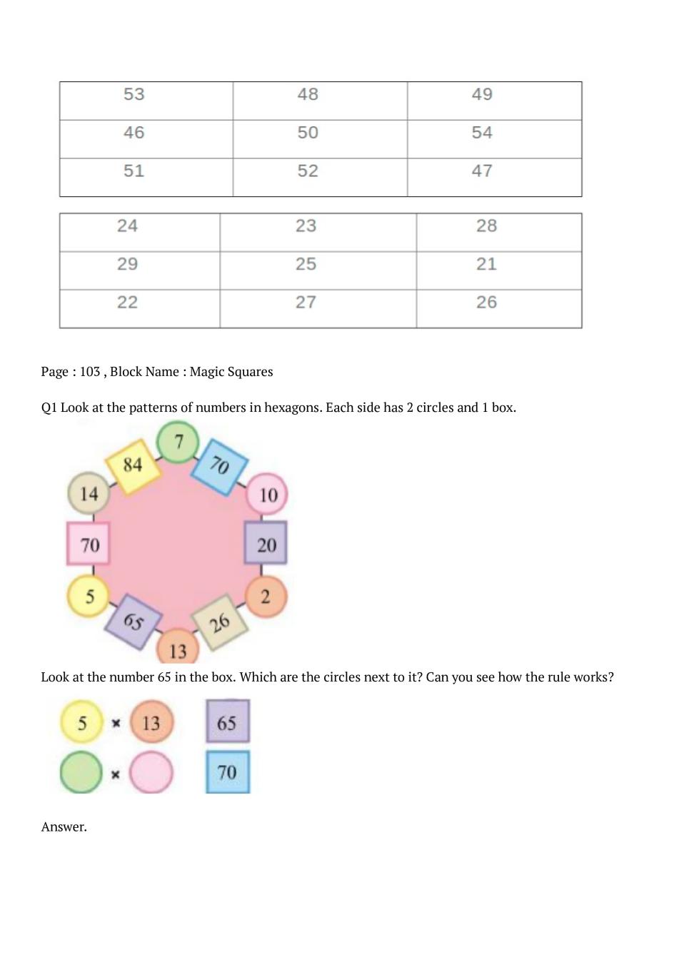 CBSE Class 5 Maths Chapter 7 Can You See The Pattern Solutions CBSE CBSE Class 5 Maths Chapter 7 Can You See The Pattern Solutions CBSE