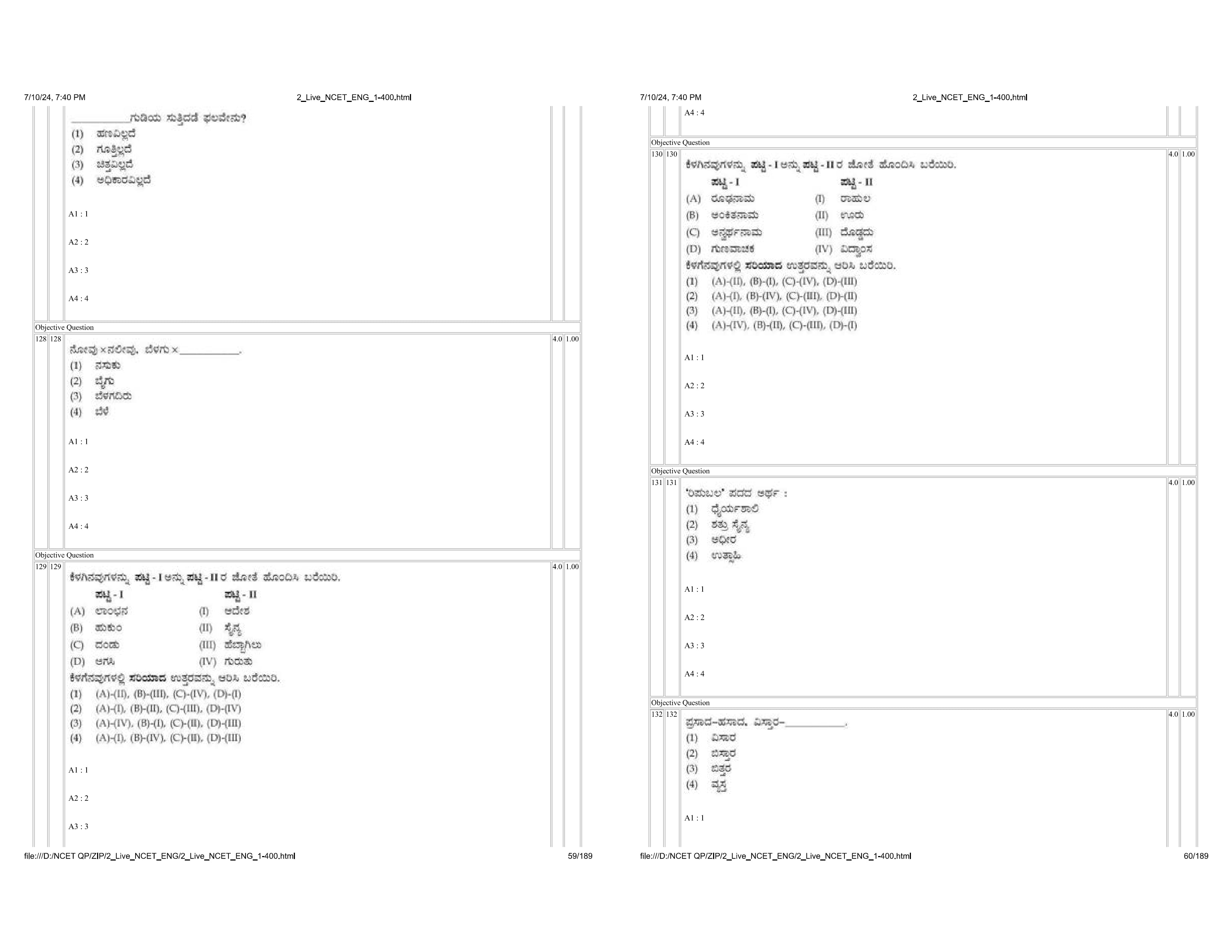 NCET 2024 Question Paper (PDF) - Download Here - AglaSem Admission
