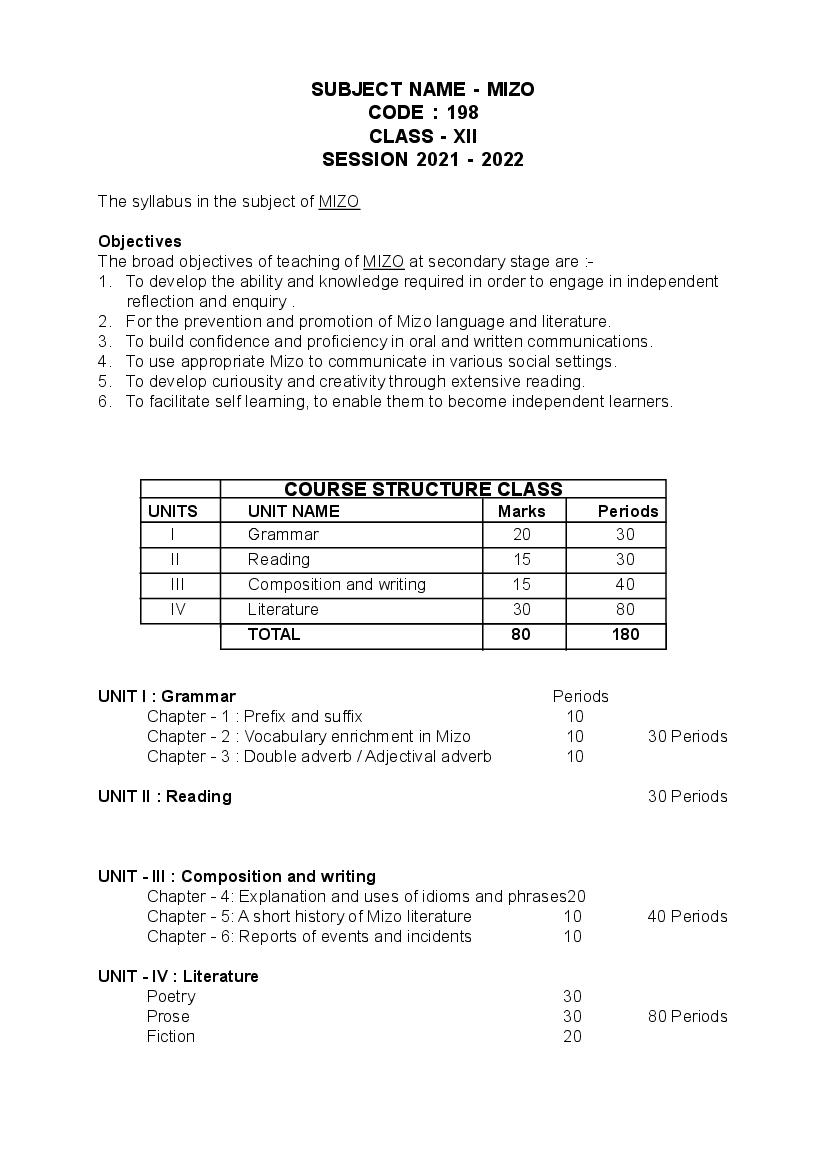 CBSE Class 12 Mizo Syllabus 2021-22