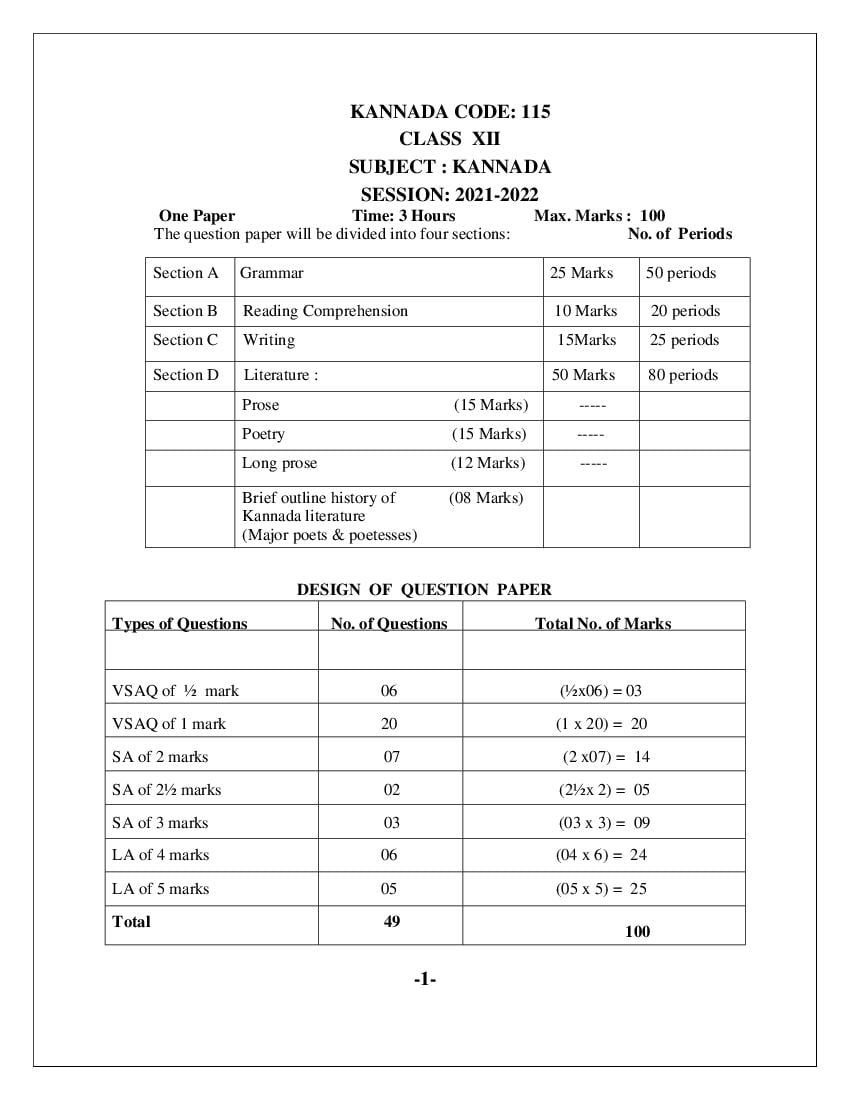 Cbse Syllabus For Class 12 Kannada 2021 22 [revised] Aglasem Schools
