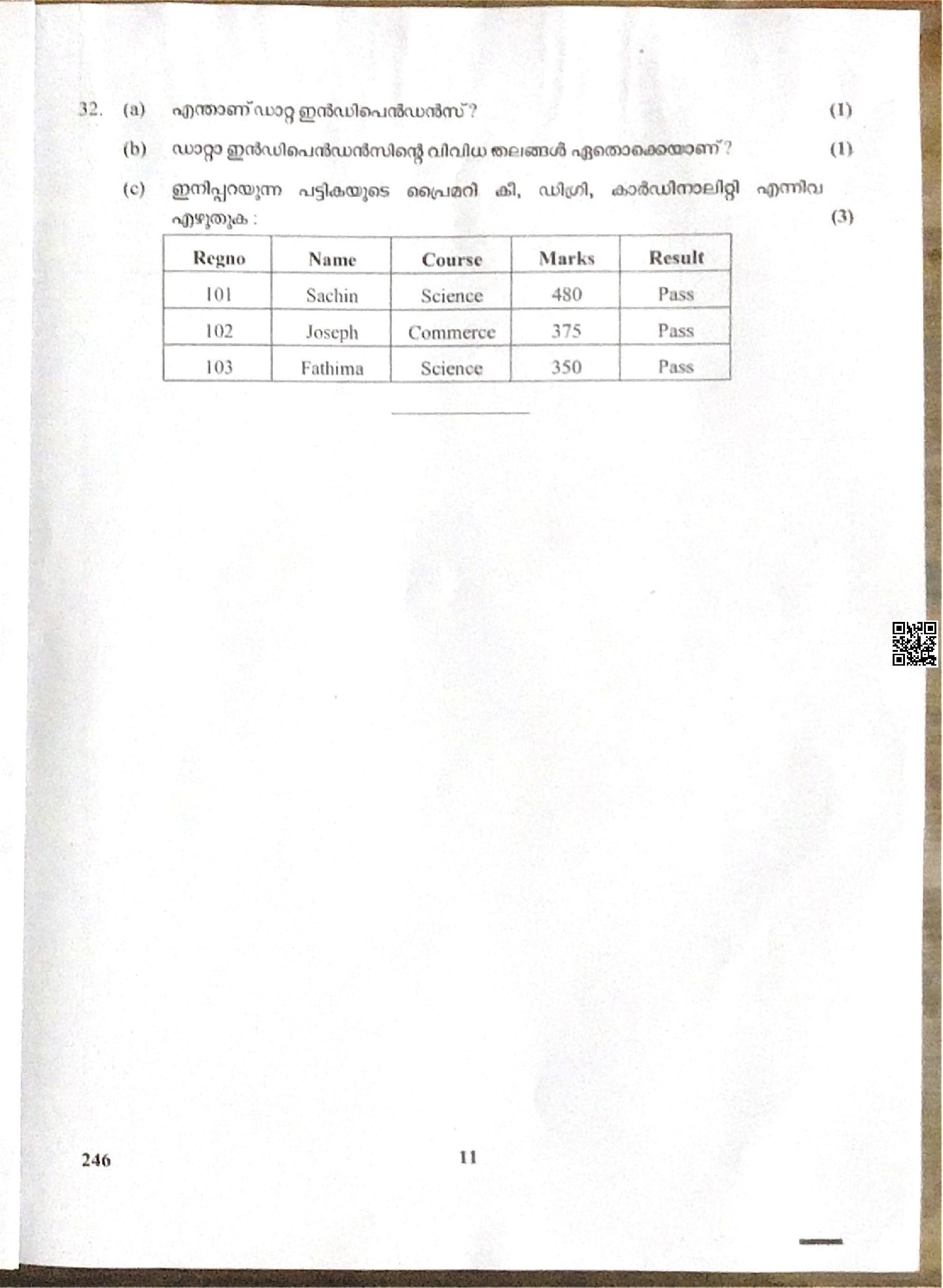 Kerala Plus Two Computer Application Model Exam Question Paper 2025 (PDF) - Download KBPE Class ...