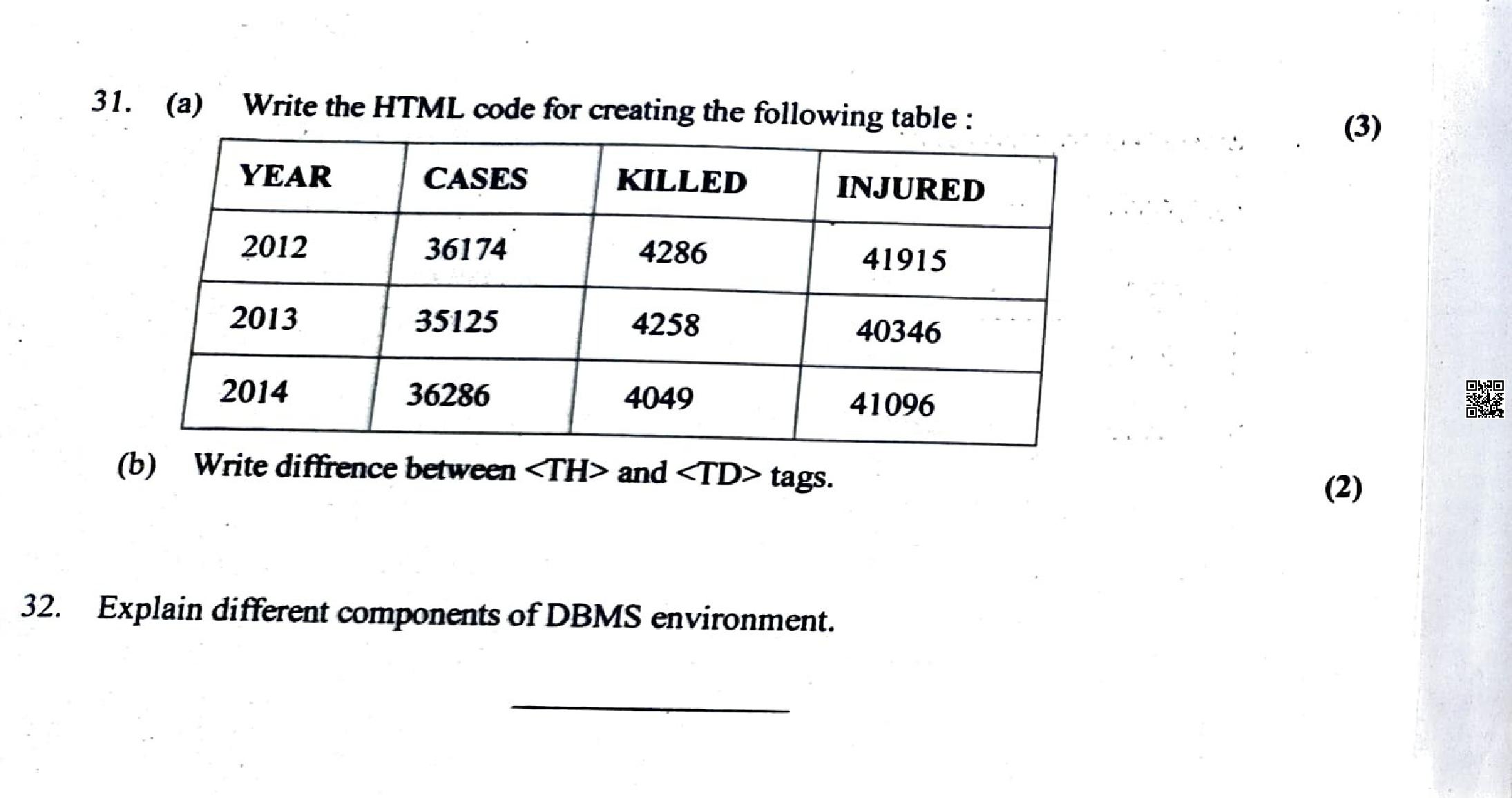Kerala Plus Two Computer Application Model Exam Question Paper 2025 ...