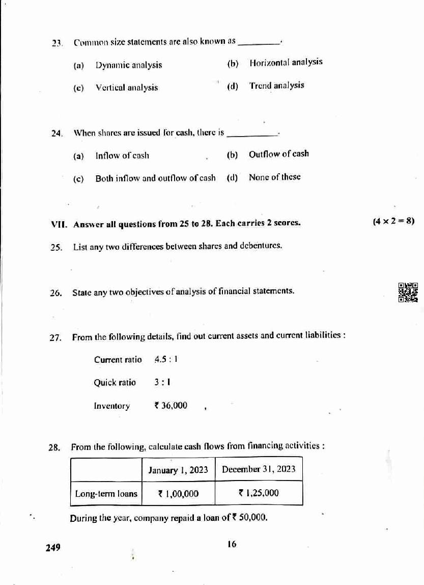 Kerala Plus Two Accountancy Model Exam Question Paper 2025 (PDF ...
