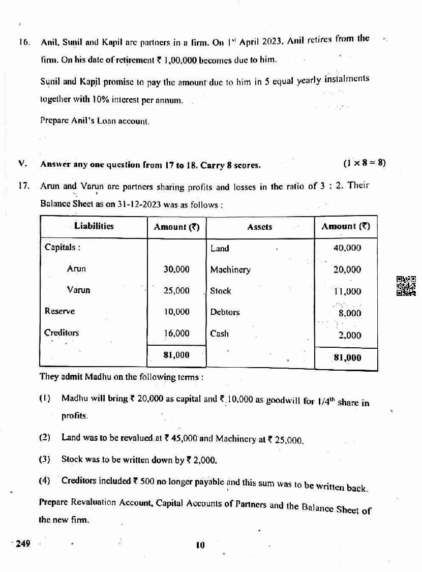 Kerala Plus Two Accountancy Model Exam Question Paper 2025 (PDF ...