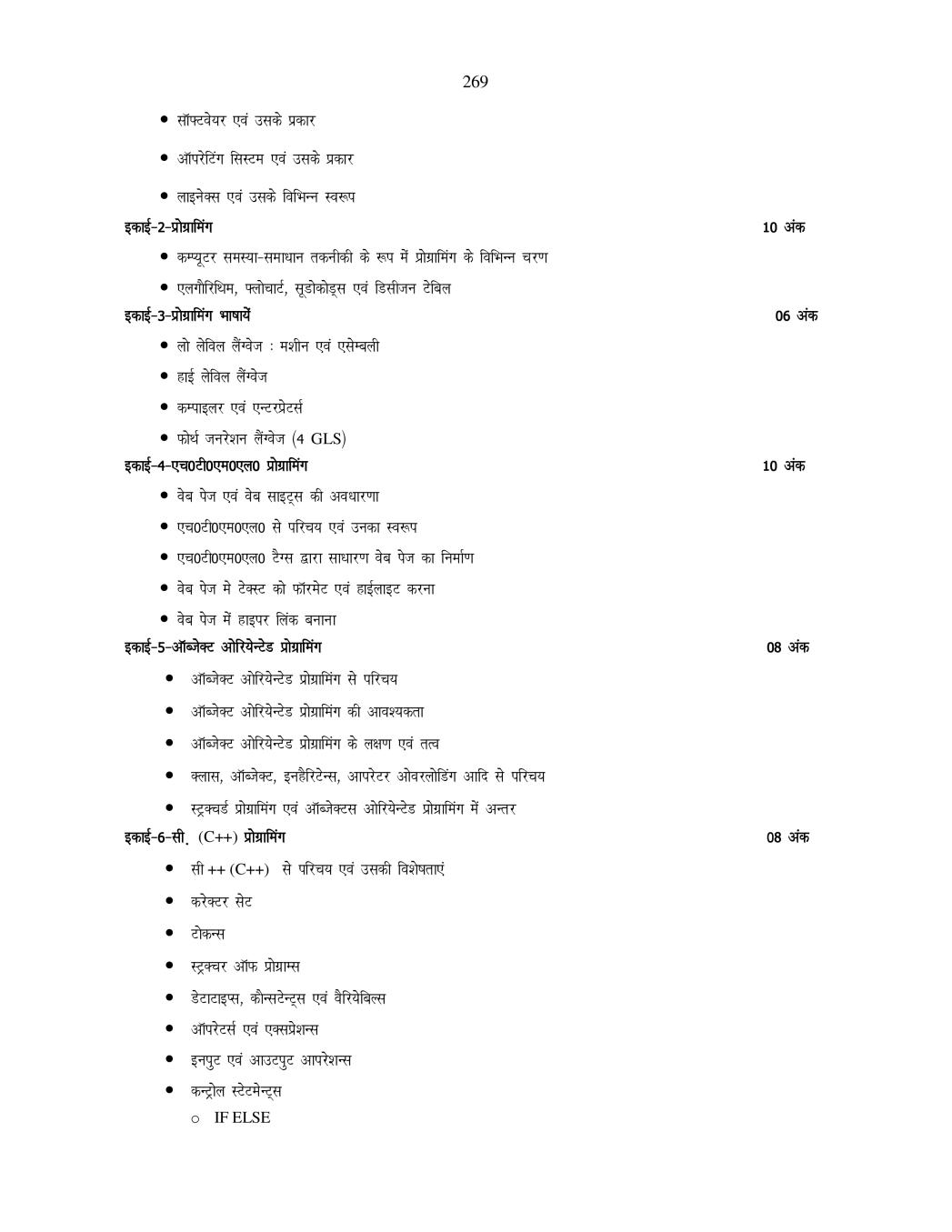 UP Board Syllabus 2020 of Class 12 | AglaSem Schools