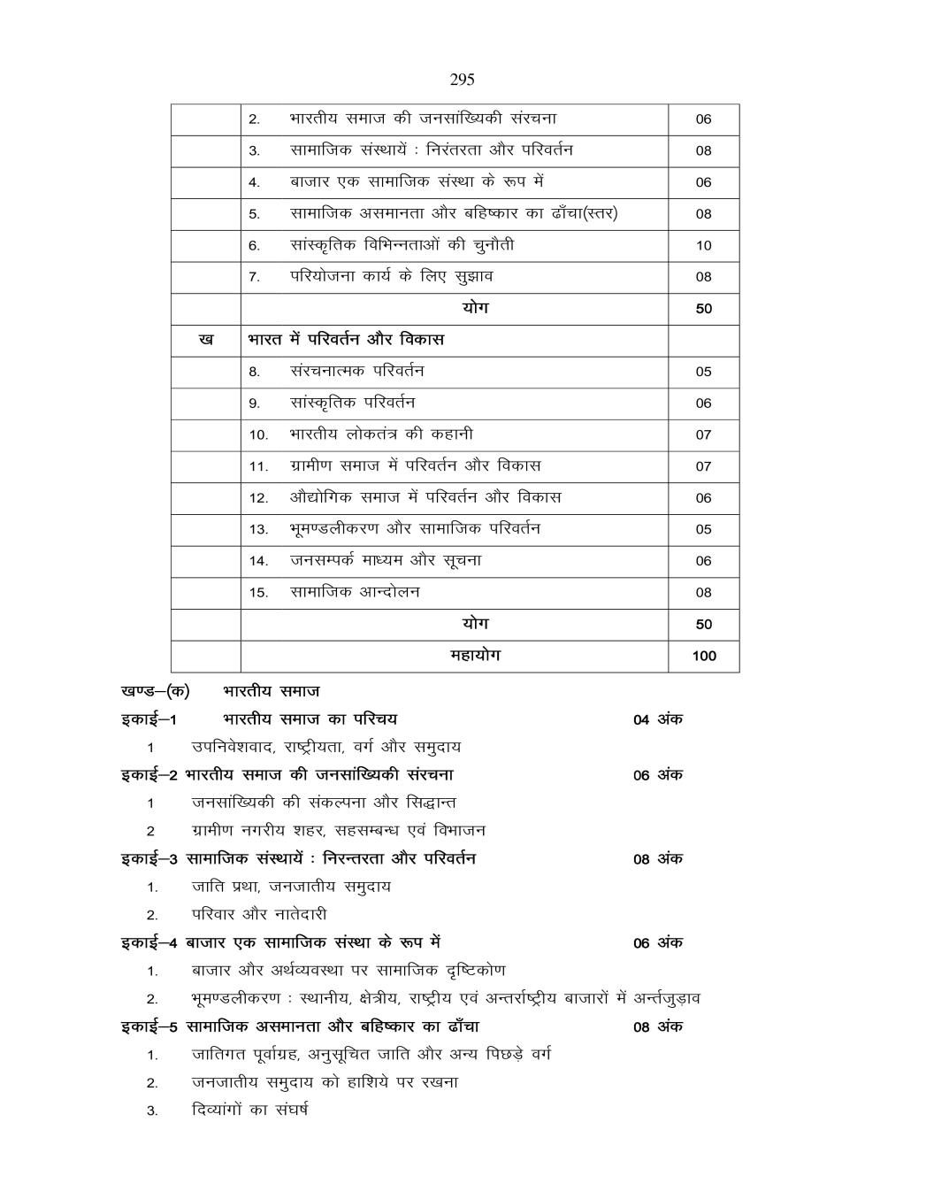 UP Board Syllabus 2020 of Class 12 | AglaSem Schools