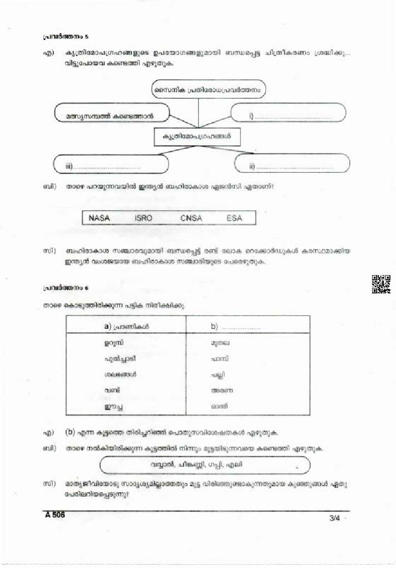 Kerala Class 5 Basic Science Question Paper 2024 (PDF) - AglaSem