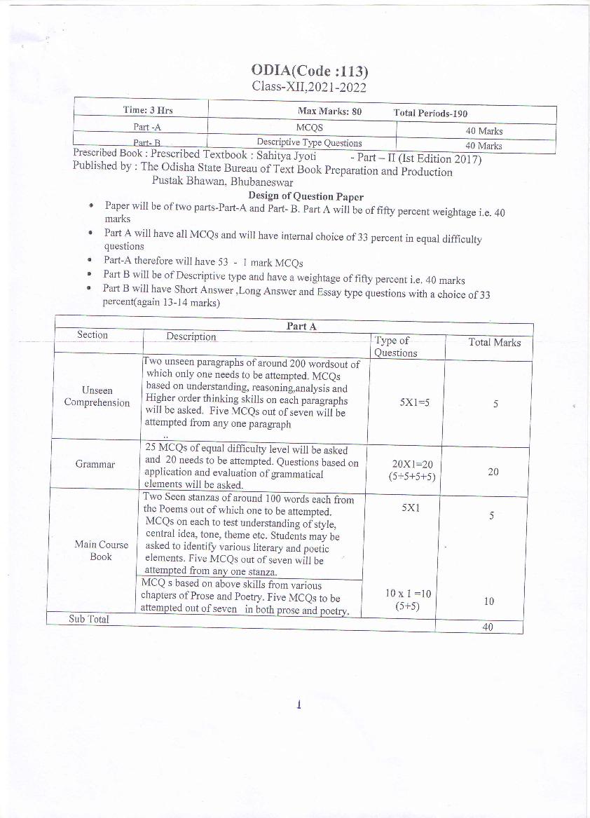 CBSE Class 12 Odia Syllabus 2021-22